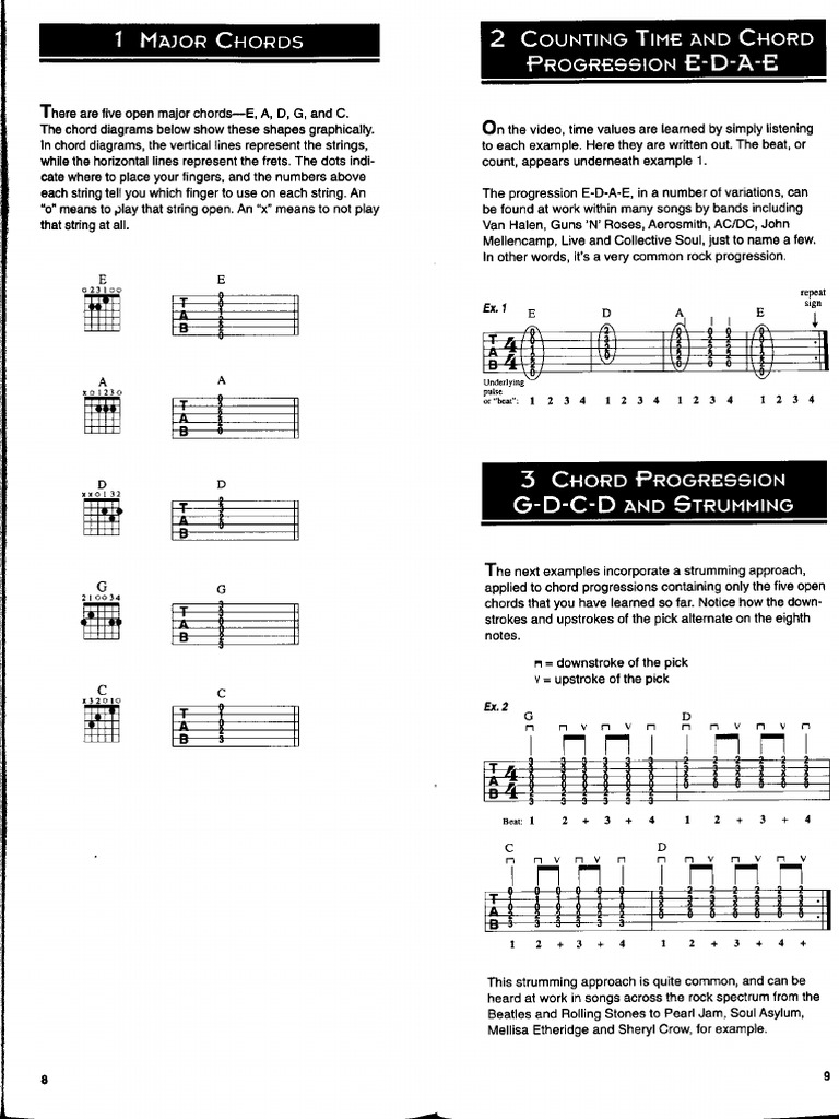Troy Stetina - Beginning Rock Rhythm Guitar | PDF