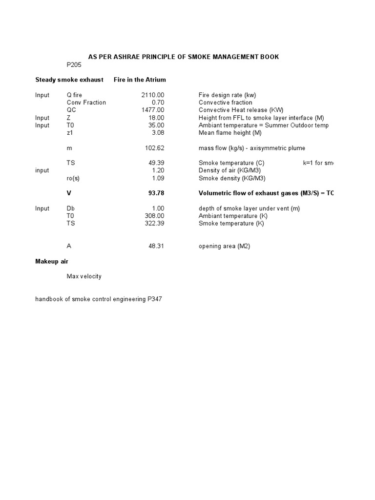 Atrium Smoke Exhaust | PDF | Density | Convection