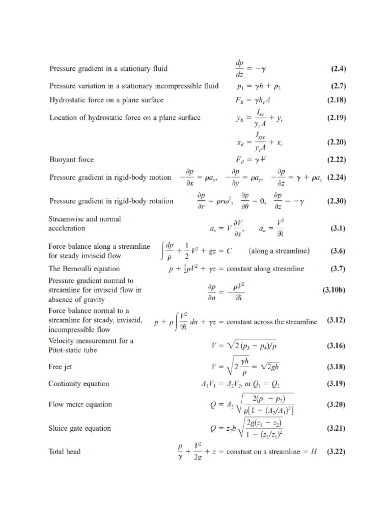 Fluid Mechanics Formula Sheet | PDF