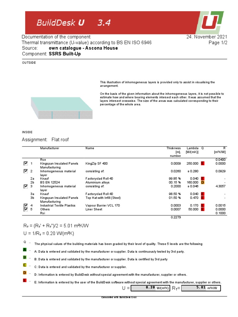 0.20 U-Value | PDF | Building Technology | Building Materials