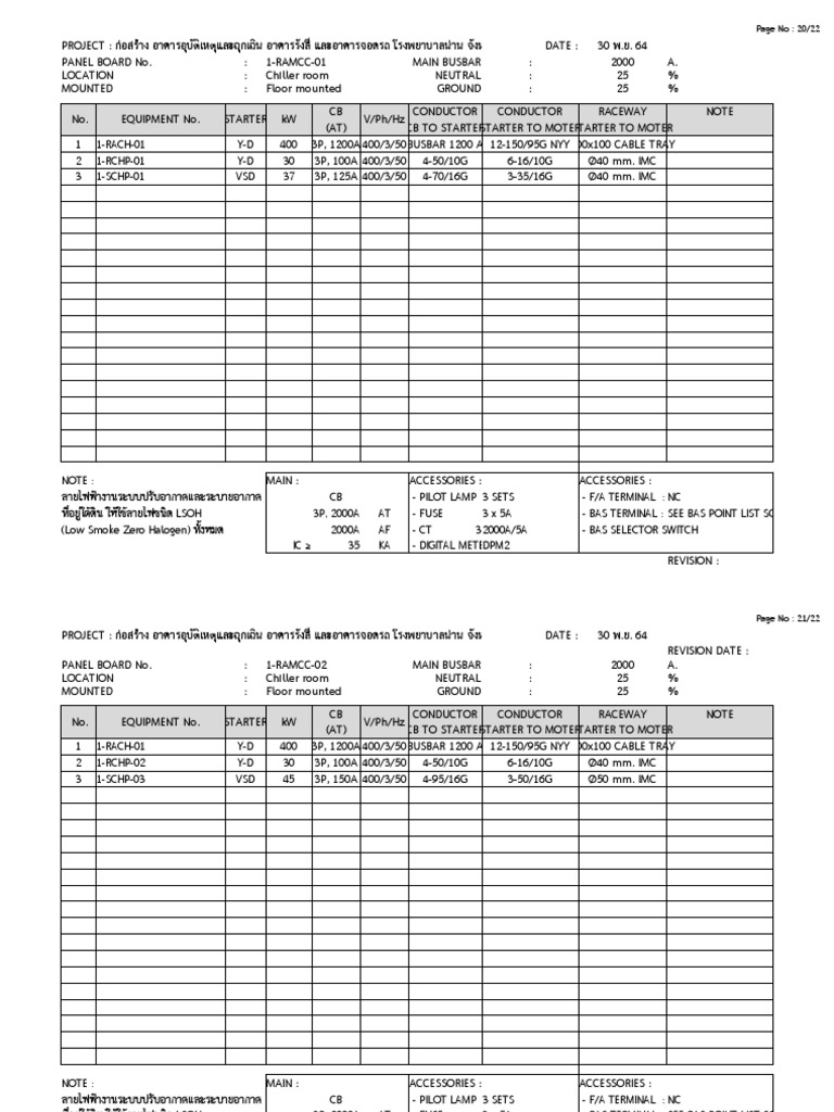 MCC Chiller Plant Equipment Schedule | PDF