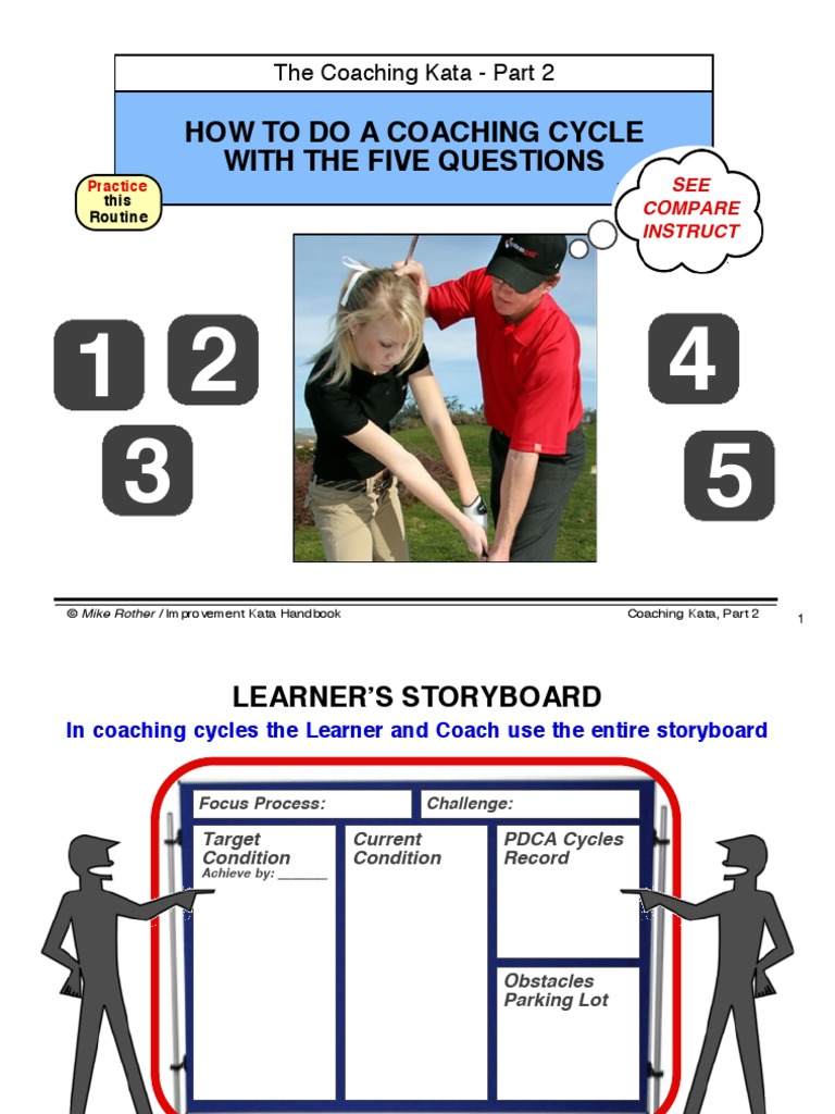 How To Do A Coaching Cycle With The Five Questions | PDF | Learning | Kata
