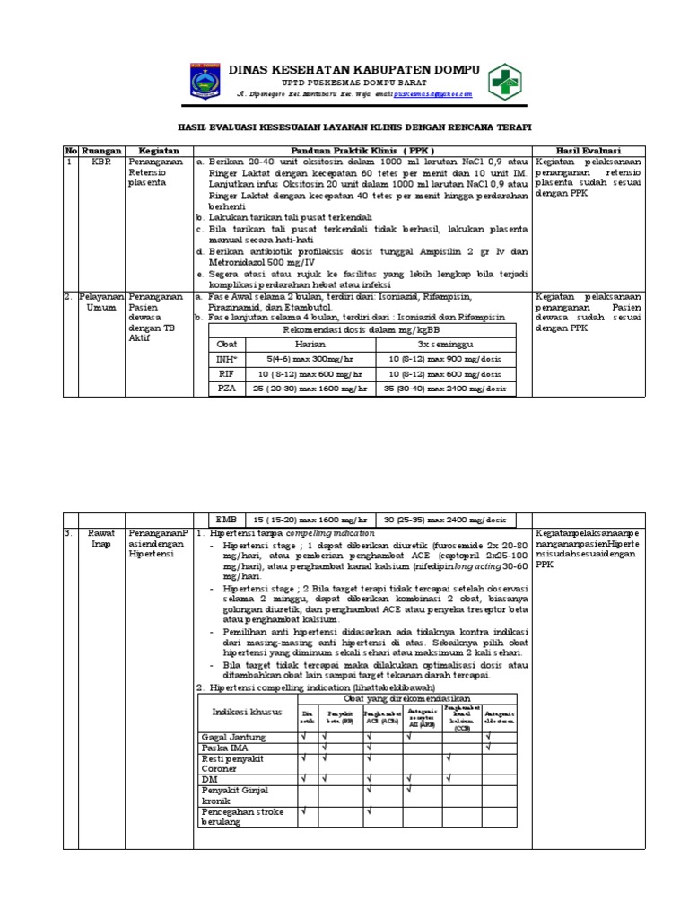 Evaluasi Layanan Klinis Puskesmas | PDF