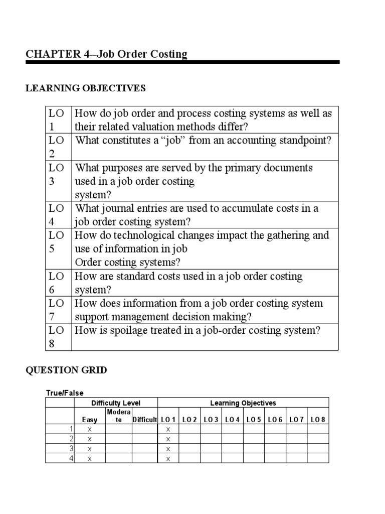 CHAPTER 4 - Job Order Costing: Learning Objectives | PDF