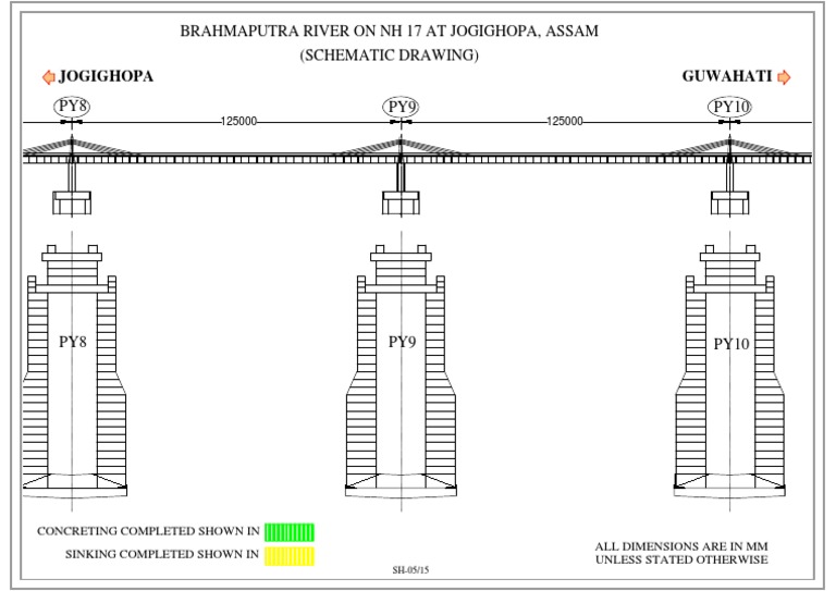 Jogighopa Guwahati: Brahmaputra River On NH 17 at Jogighopa, Assam ...