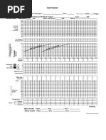 Partograf Kosong | PDF