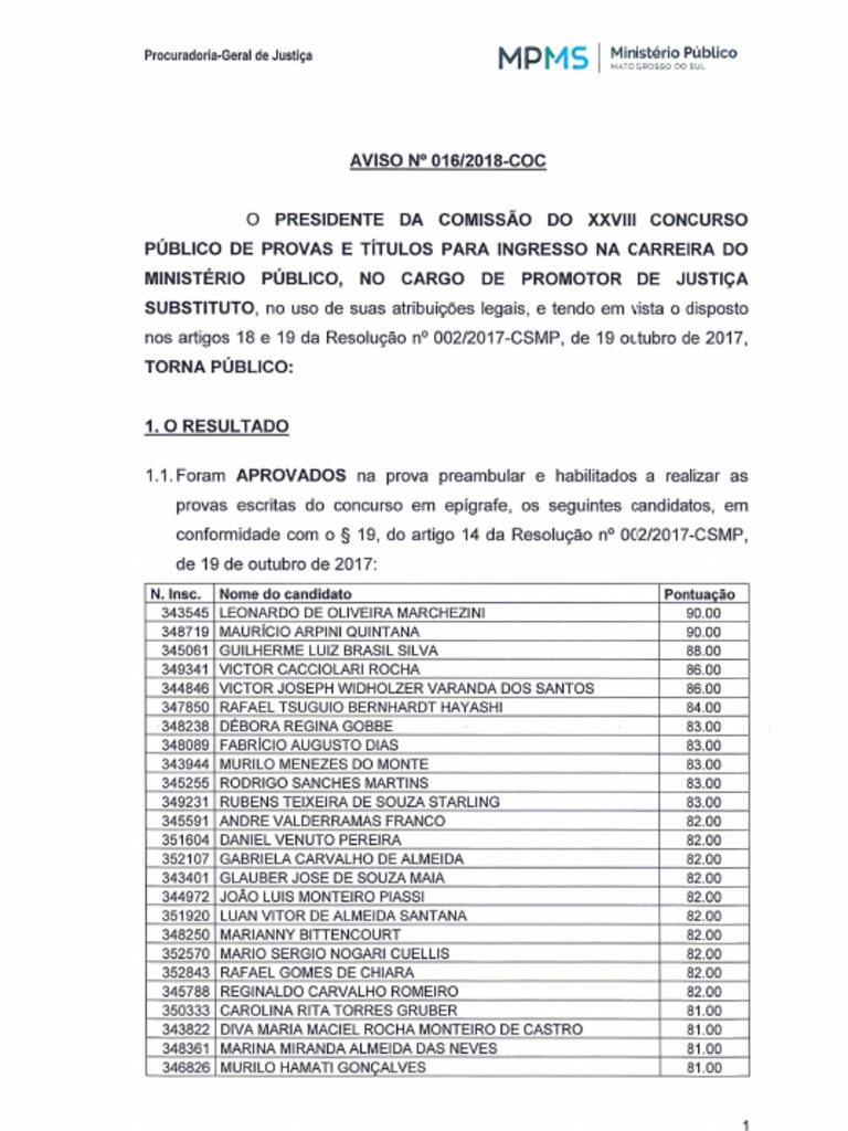Aviso #016 2018 - COC - Candidatos Aprovados Na Prova Preambular e ...