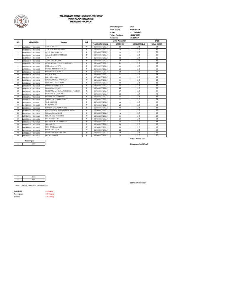 Nilai PKK 11-PTS | PDF