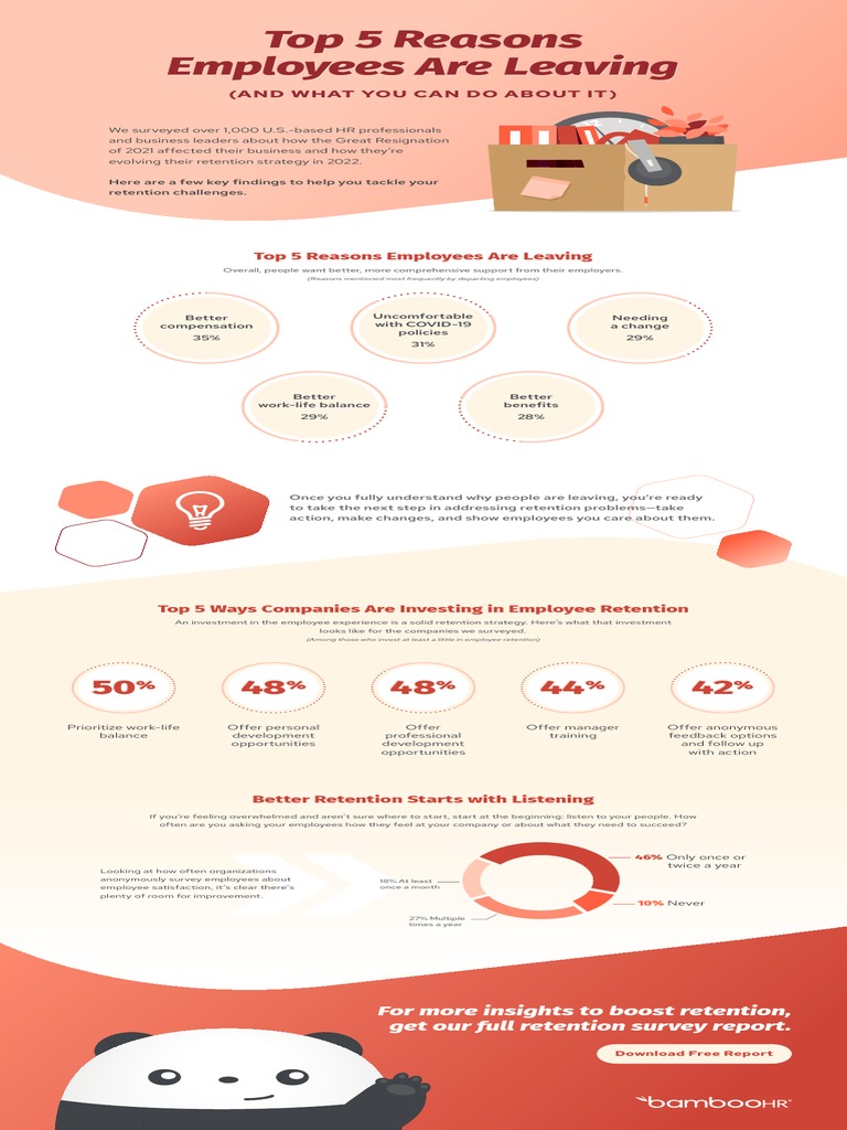 Employee Retention Infographic | PDF | Employee Retention | Business