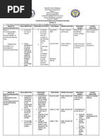 Action Plan On Reading Intervention For Struggling Readers: Nazareno ...