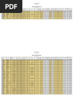 CTS-R Marking Criteria | PDF | Thought | Emotions