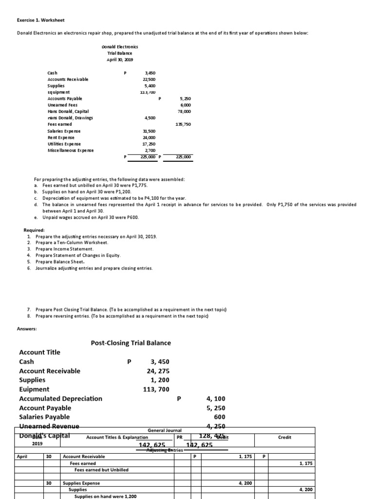Completing The Accounting Cycle | PDF | Expense | Debits And Credits