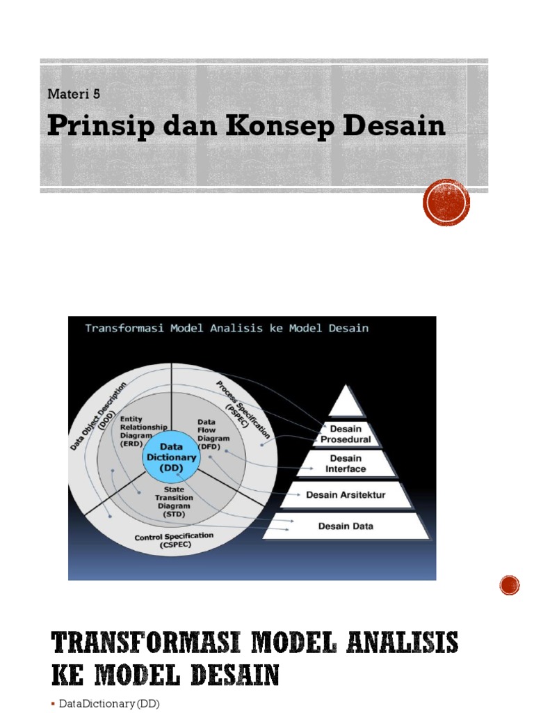 Materi 5 Prinsip Dan Konsep Desain | PDF