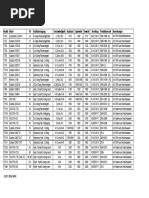 DEUTZ Trouble Code List EMR4 | PDF