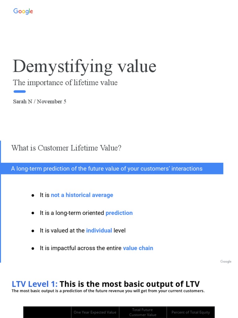 Demystifying Value: The Importance of Lifetime Value | PDF | Subscription Business Model | Business