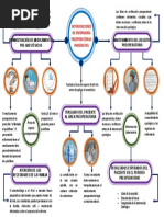 Prueba de Llenado Capilar: Procedimiento y Valores | PDF