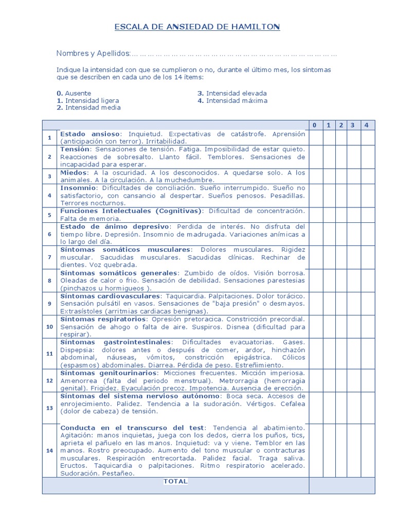 Escala de Ansiedad de Hamilton | PDF | Ansiedad | Depresión (estado de ...