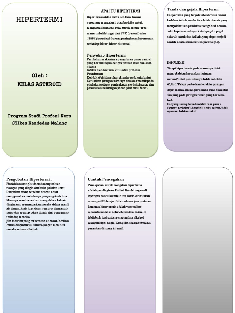 Leaflet Hipertermi | PDF