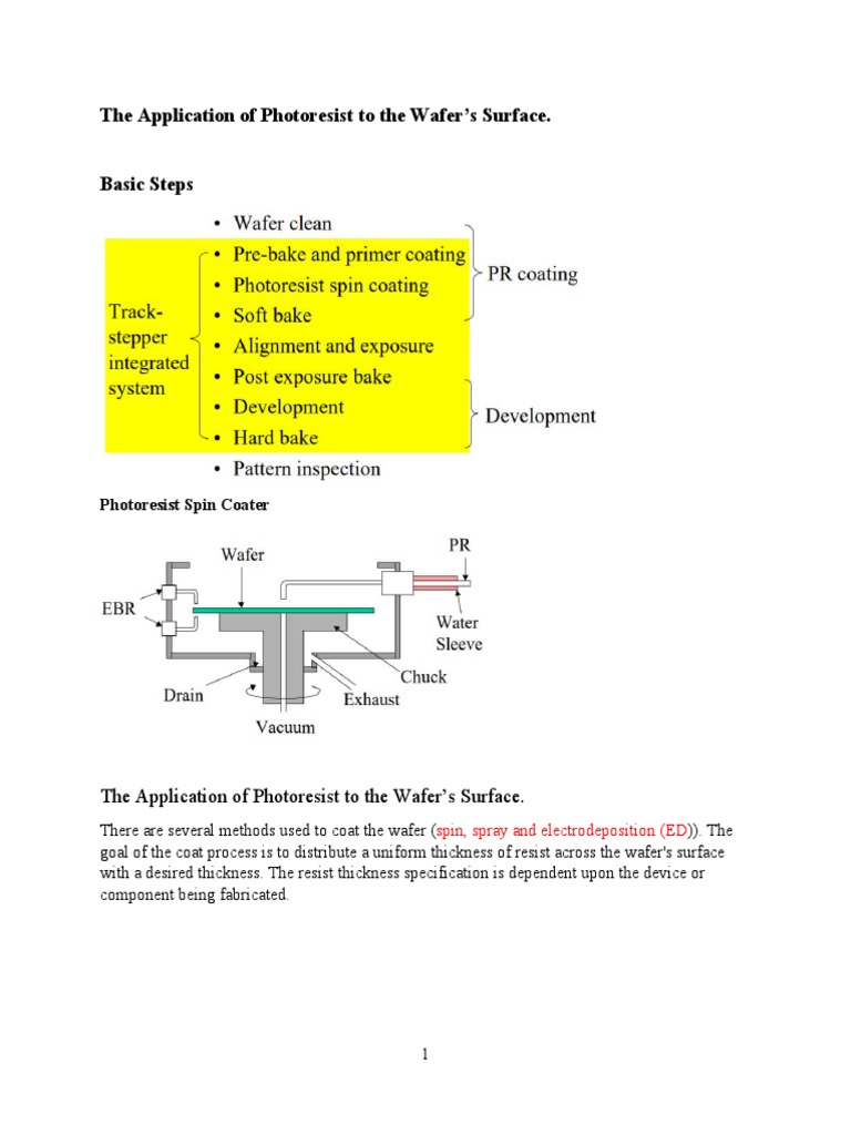 Applying Photoresist to Wafers Using Spin Coating | PDF | Physical ...