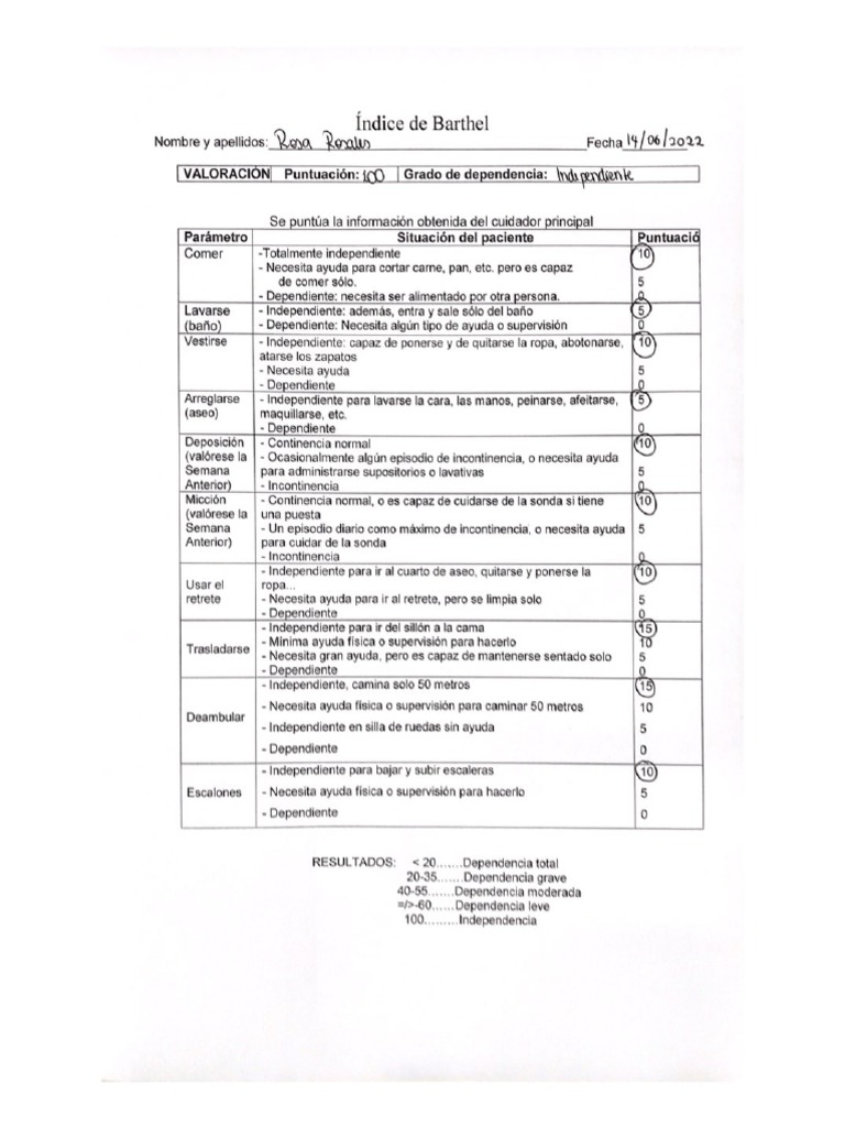 Indice de Barthel | PDF