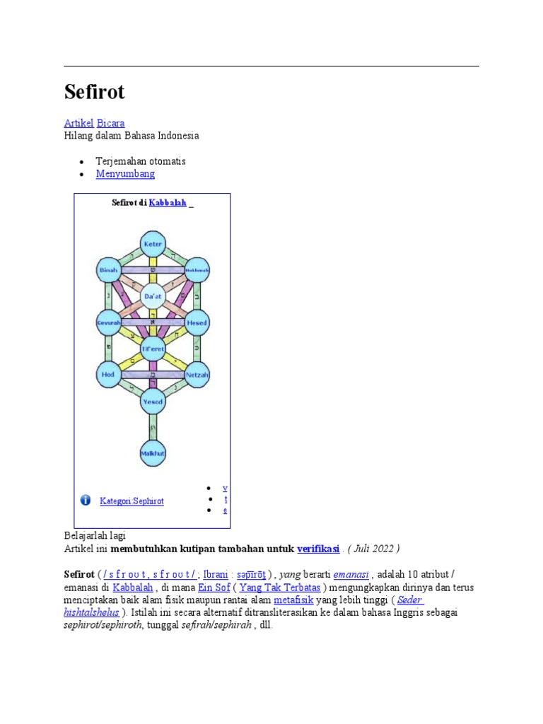 Sefirot Pdf