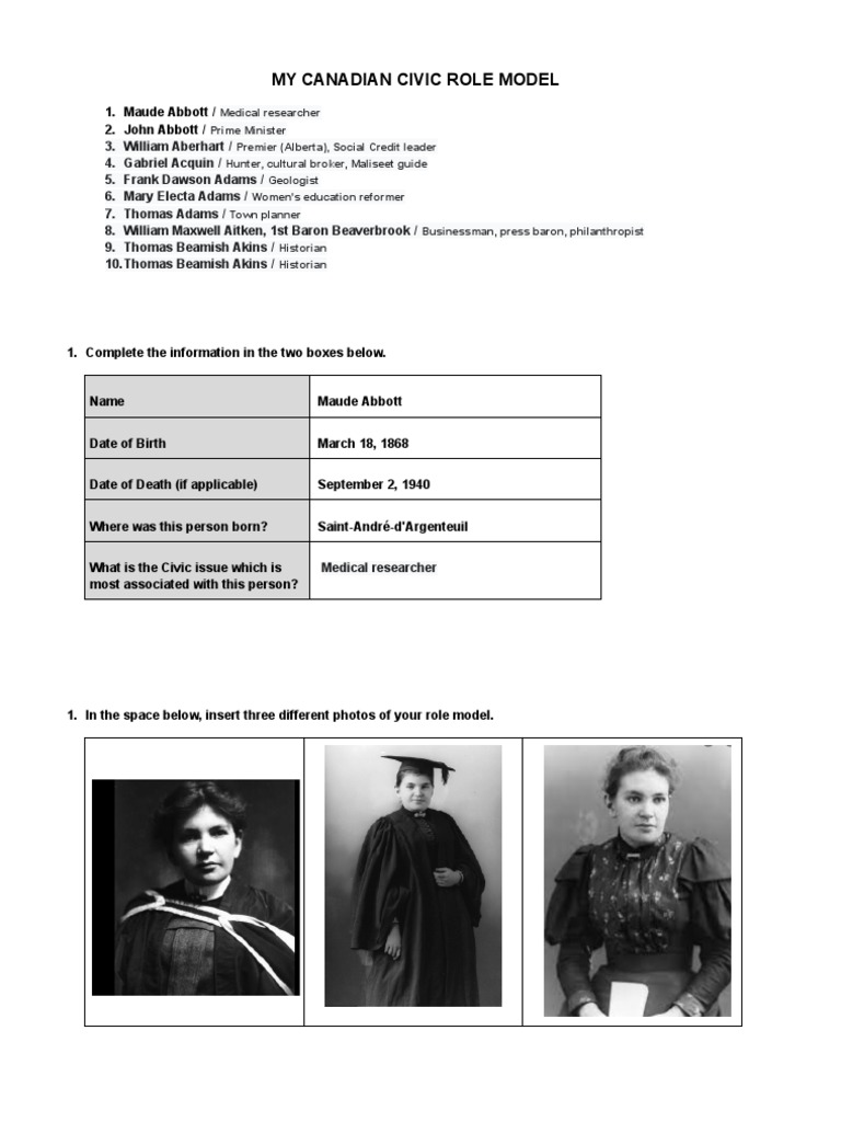 U1A4 - Civic Role Model | PDF