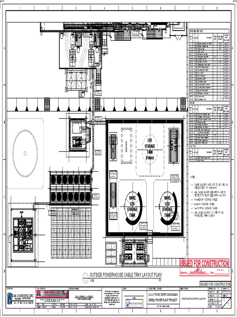 Outside Powerhouse Cable Tray Layout Plan - Rev.0 - IFC | PDF