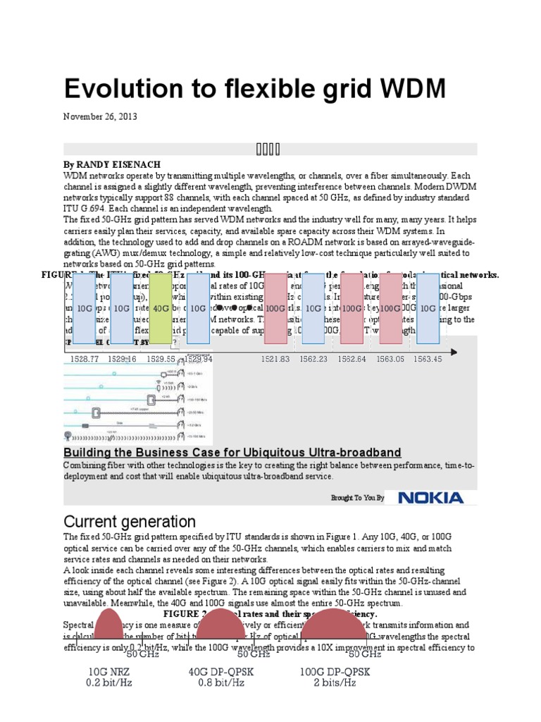 Evolution To Flexible Grid WDM | PDF | Wavelength Division Multiplexing ...