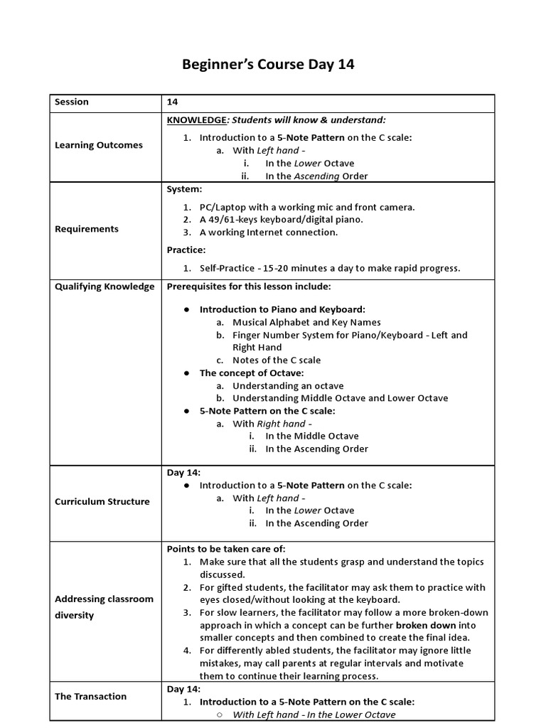 Piano Curriculum For 4-8 Years Old Group Lesson | PDF | Scale (Music ...
