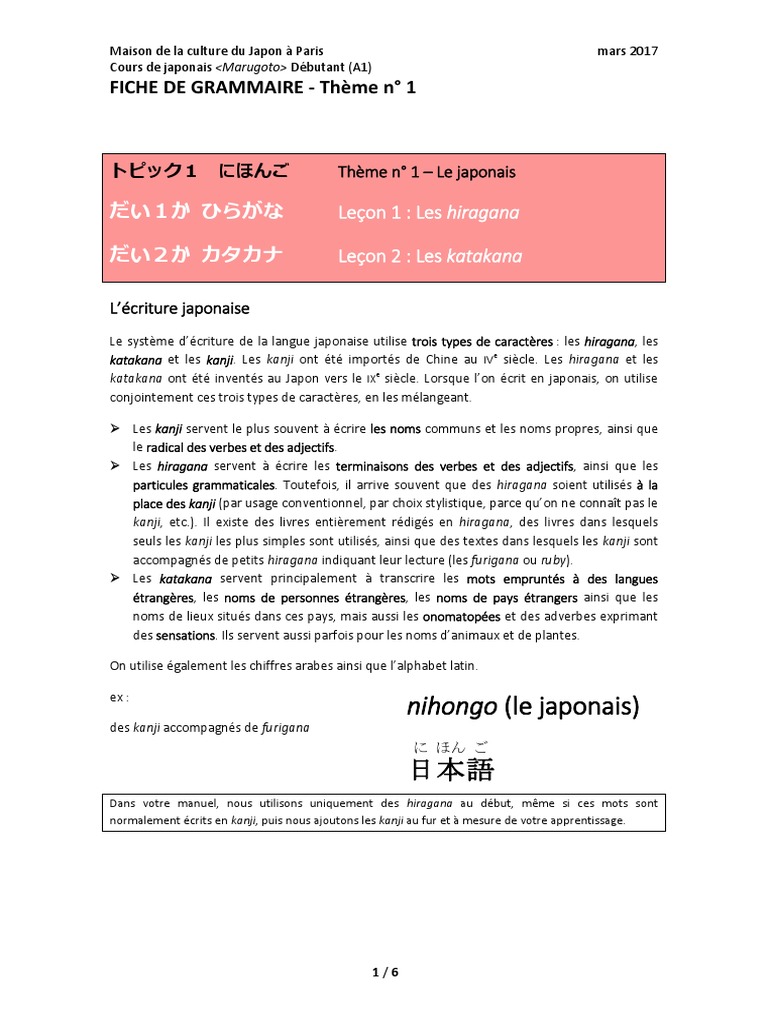 Marugoto Manuel 1 | Download Free PDF | Système d'écriture japonaise ...