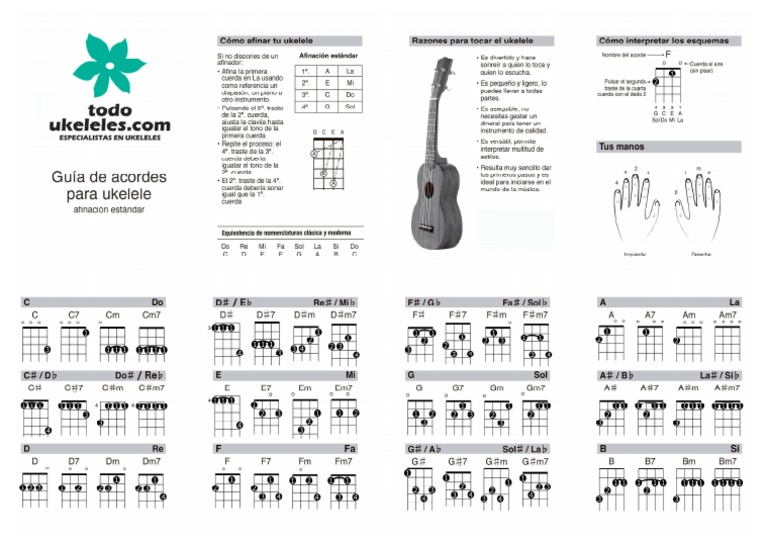 Guia Acordes Ukelele-Booklet | PDF