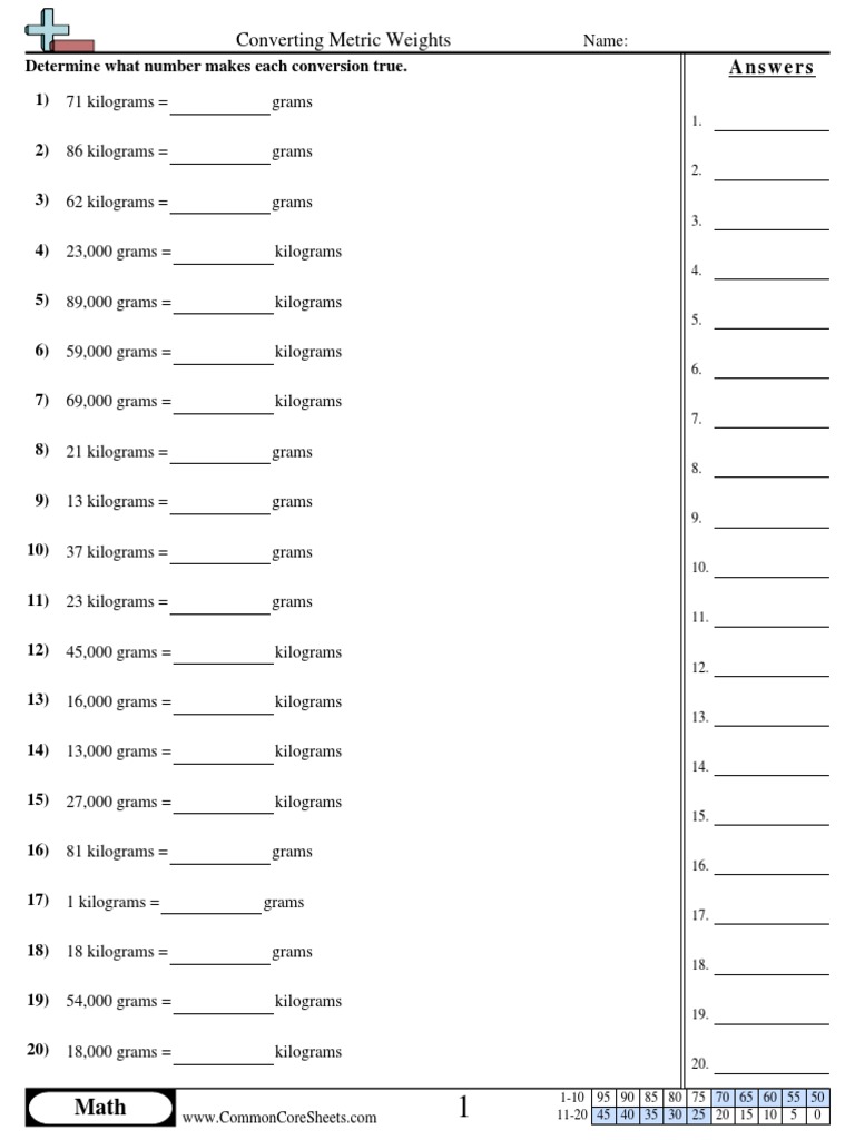 Converting Metric Weights: Answer Key | Download Free PDF | Gram | Kilogram