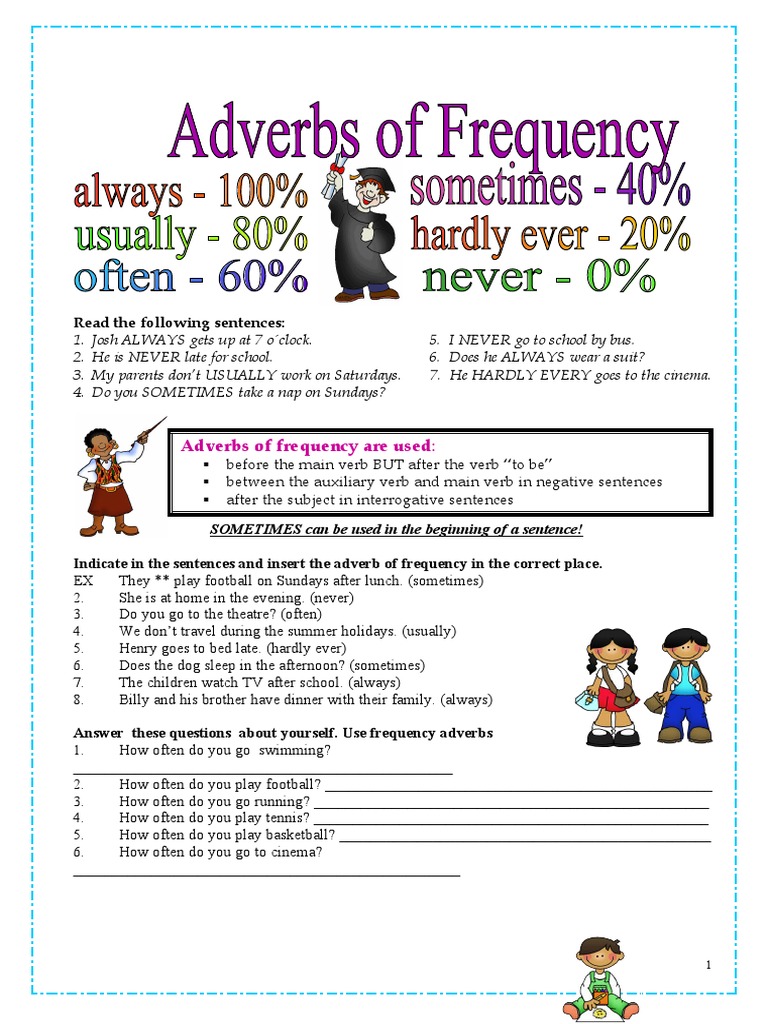 Adverbs of Frequency Are Used:: Read The Following Sentences | PDF