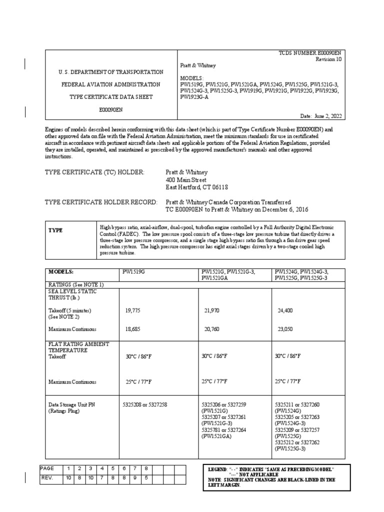 Pratt & Whitney Engine Type Certificate | PDF | Aviation | Rotating ...