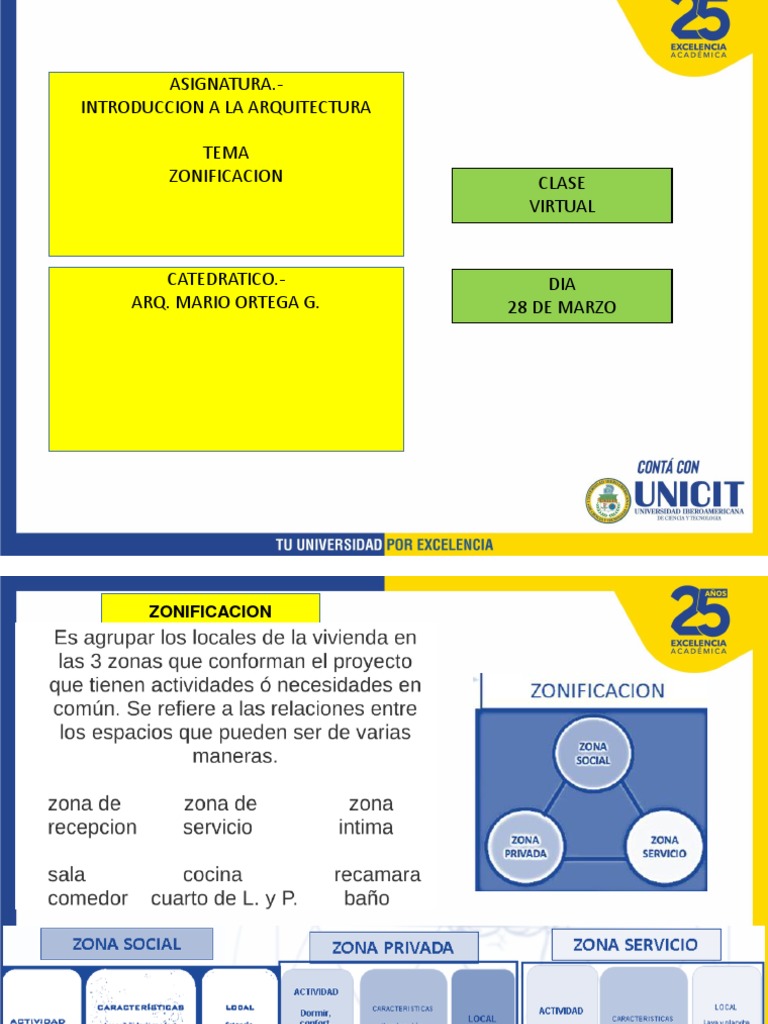 Clase - Zonificacion | PDF