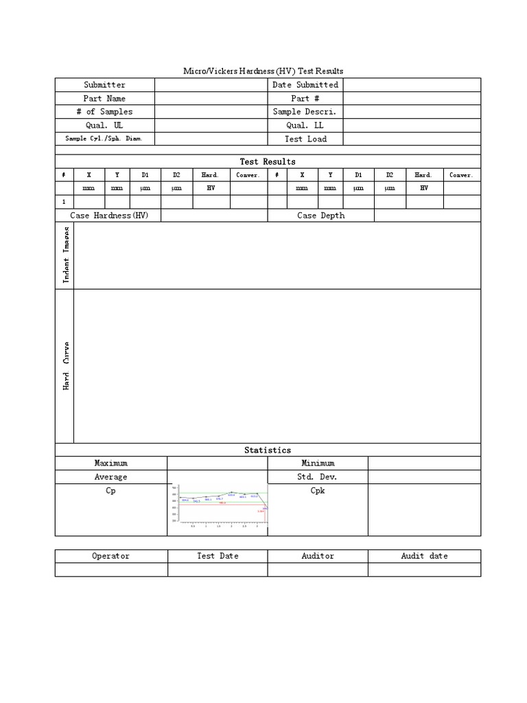 HV - Report - en - para Combinar3 | PDF