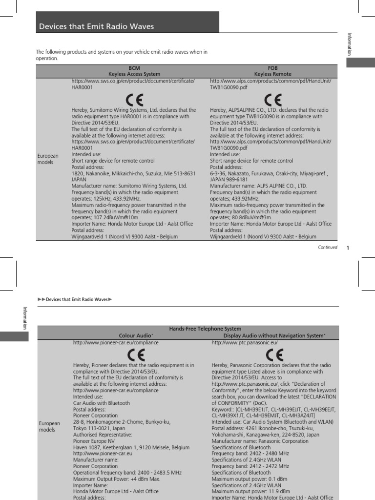A Comprehensive Guide to the Radio Frequency Emitting Devices on Your ...