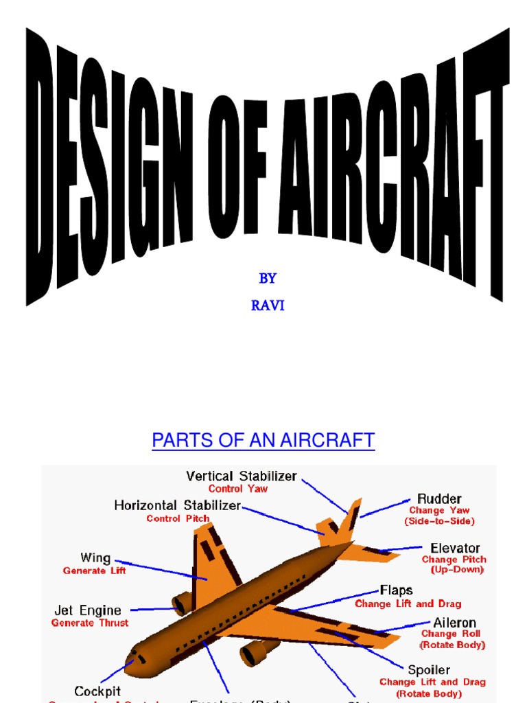 Design of Aircraft | PDF | Fuselage | Empennage