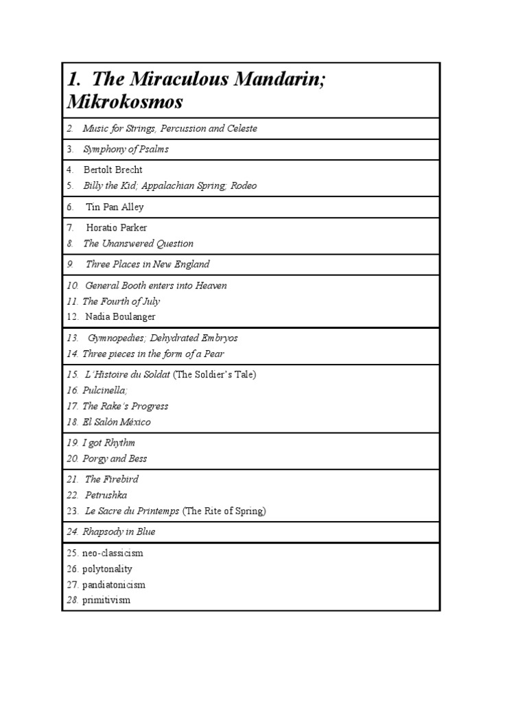 Key Composers and Music Topics Overview | PDF | Art