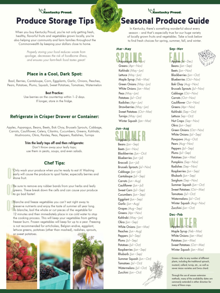 Kentucky Seasonal Produce Guide | PDF | Vegetables | Fruit