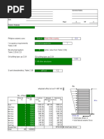 PCAB Categorization - Classification Table | PDF | Water And Politics ...