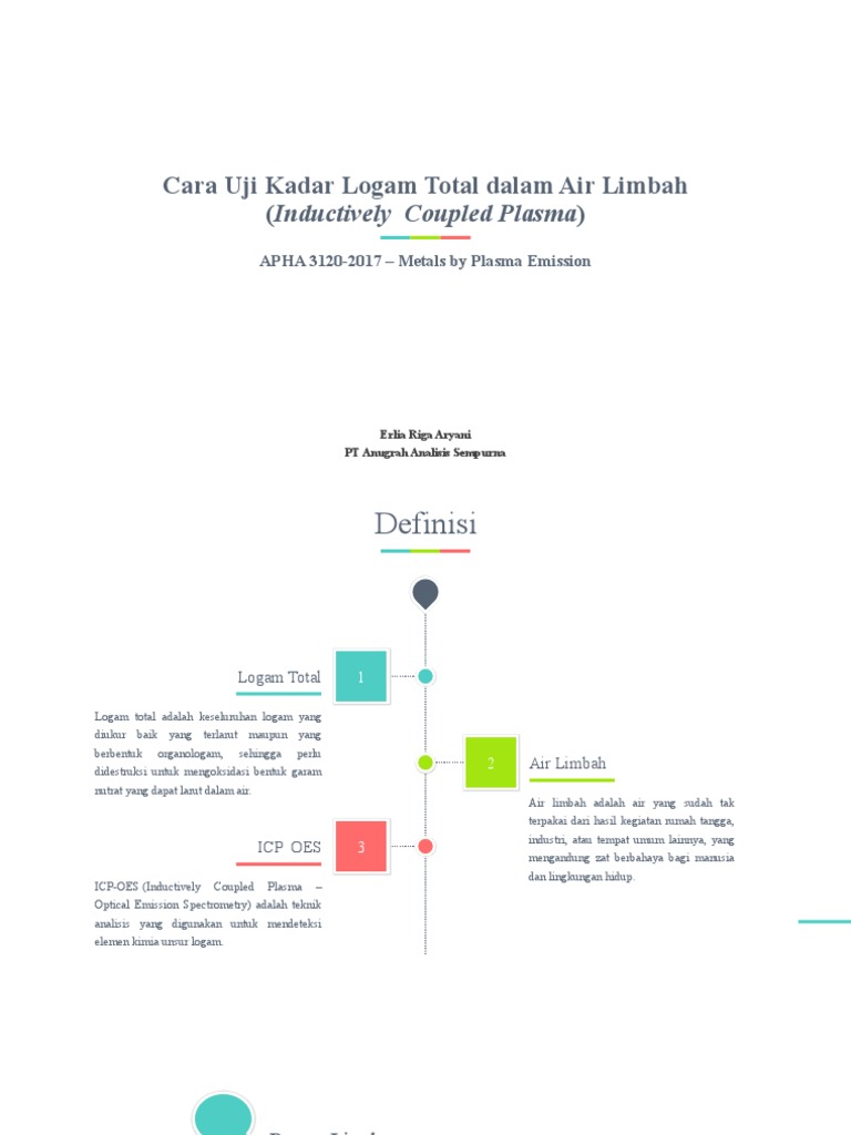 Logam Total ICP | PDF