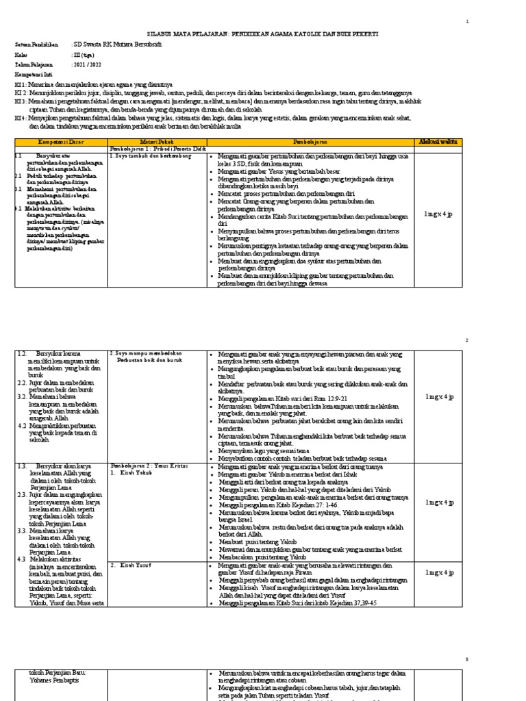 Silabus Katolik Kelas 3 | PDF