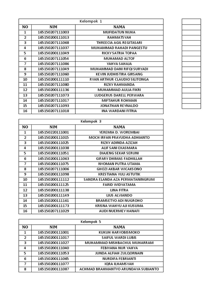 NIM Nama: Kelompok 1 | PDF