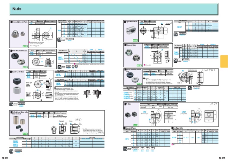 FNT RBNT: Domed (Acorn) Nuts Cylindrical Nuts | PDF | Screw ...
