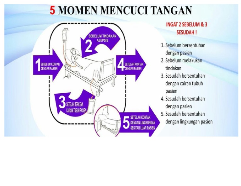 5 moment cuci tangan | PDF