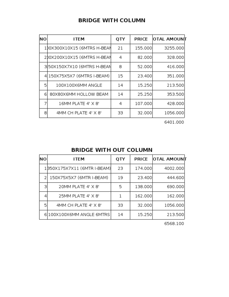 Bridge Calulation | PDF | Technology & Engineering