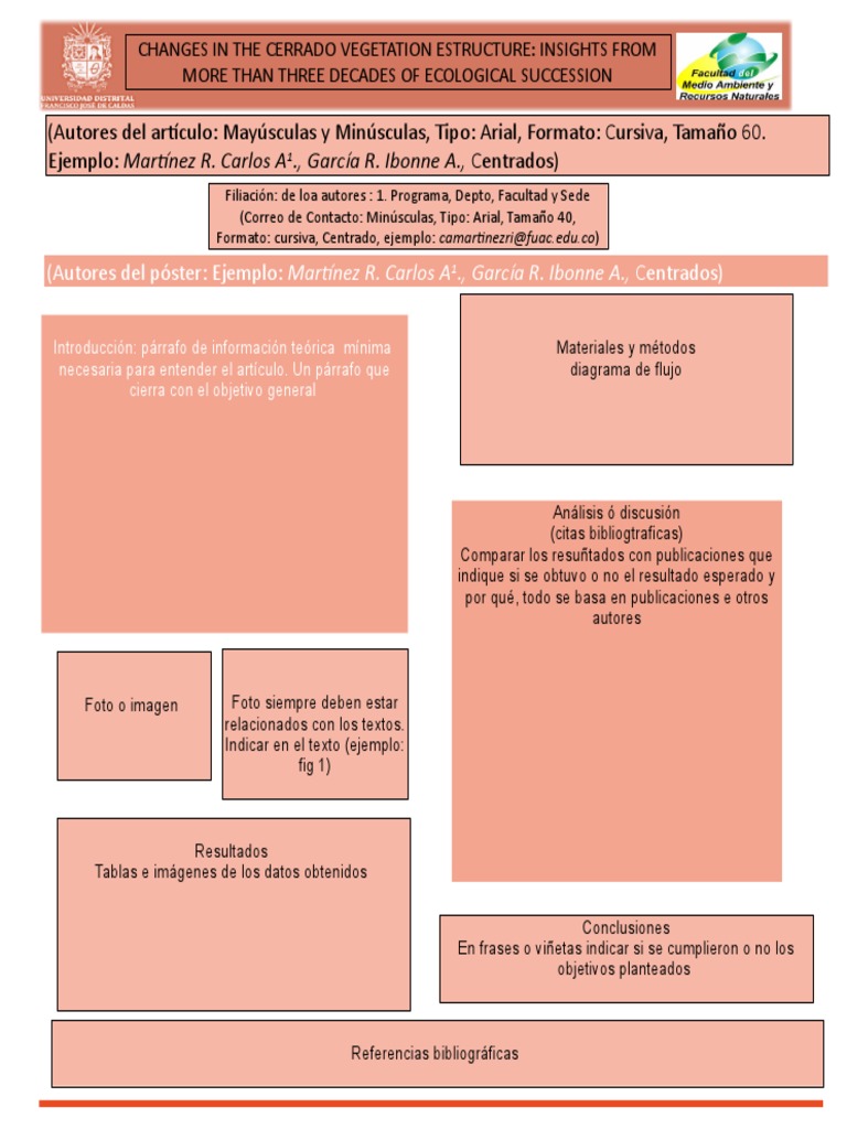 Copia de Plantilla-Poster Exponer Articulos UD | PDF