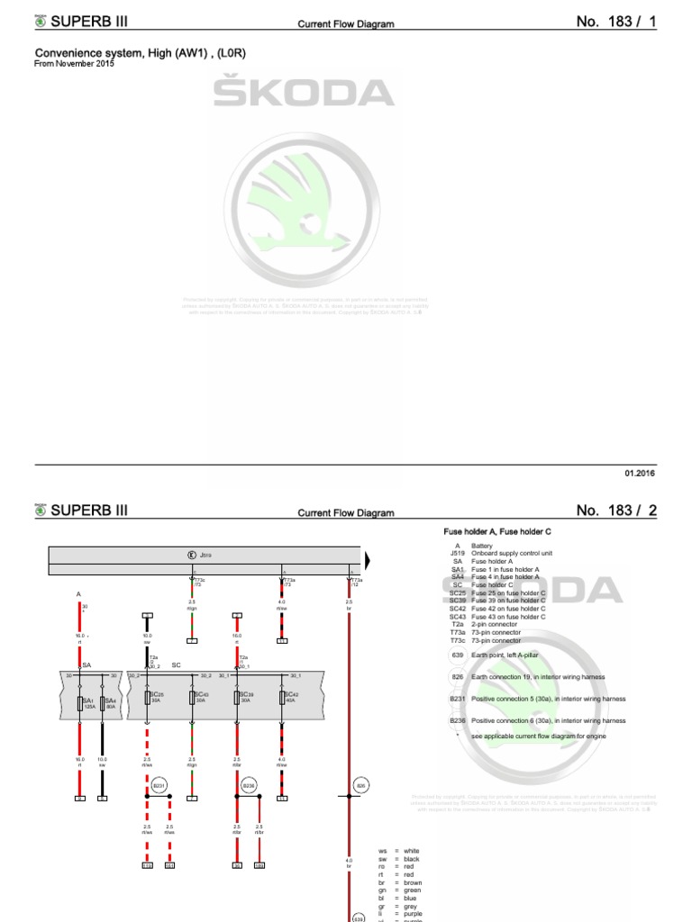Current Flow Diagram - Basic Equipment From March 2015 | PDF | Fuse ...