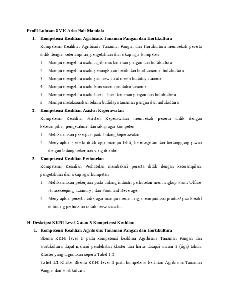 Profil Lulusan SMK Aska Bali Mandala | PDF